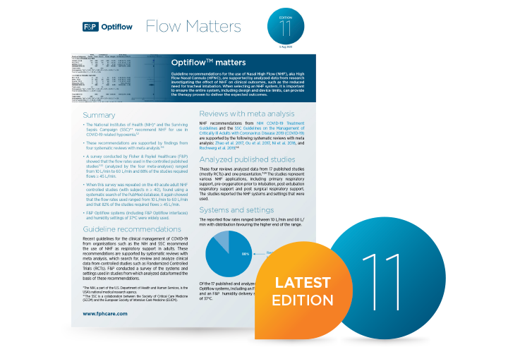 Optiflow™ Nasal High Flow | Fisher & Paykel Healthcare