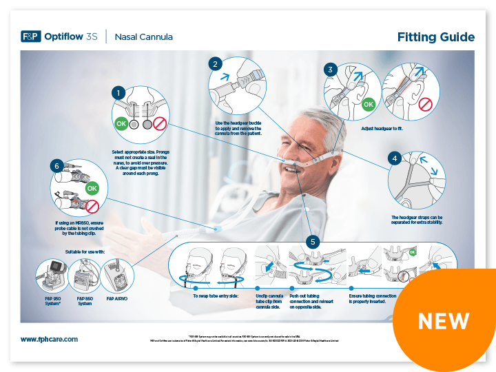 Optiflow 3S Nasal Cannula | Fisher & Paykel Healthcare