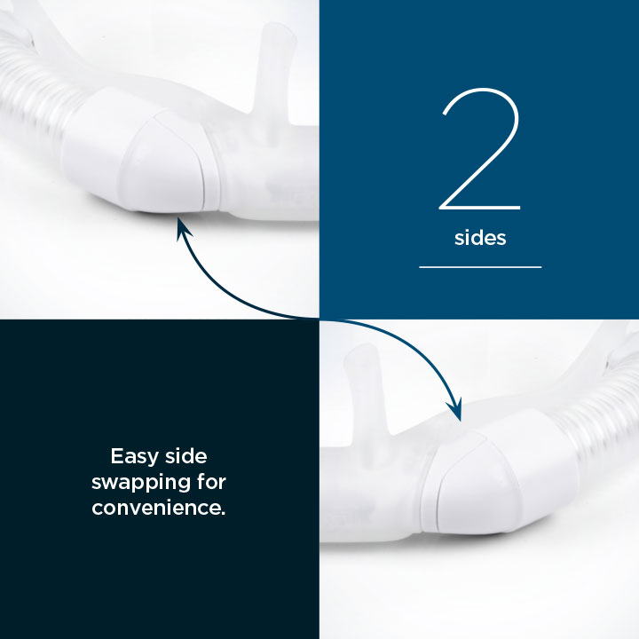 Optiflow™ 3S | Fisher & Paykel Healthcare