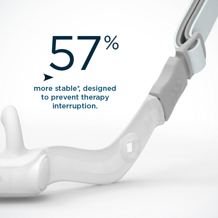 Optiflow™ 3S | Fisher & Paykel Healthcare