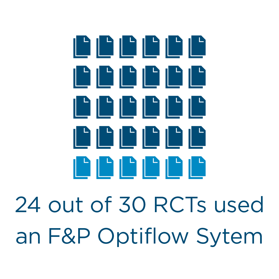 Optiflow Flow Matters Editions latest NHF Evidence And Practice
