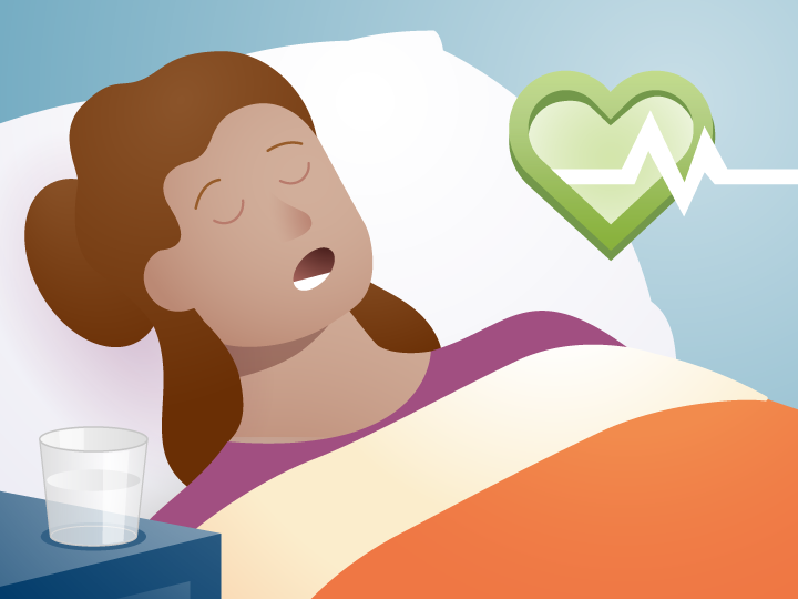 Risks of Untreated Sleep Apnea - What Happens if You Ignore It ...