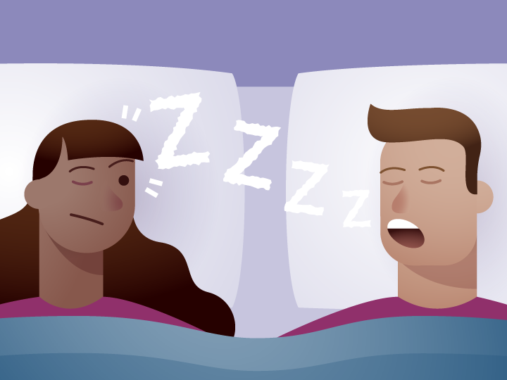 What is Obstructive Sleep Apnea? | Fisher & Paykel | Fisher & Paykel ...