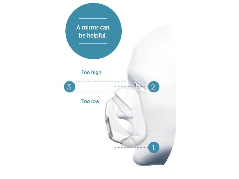 F&P Vitera Fit Pack | Full Face Mask | Fisher & Paykel Healthcare ...