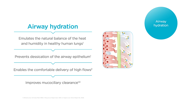 Optiflow™ | Fisher & Paykel Healthcare